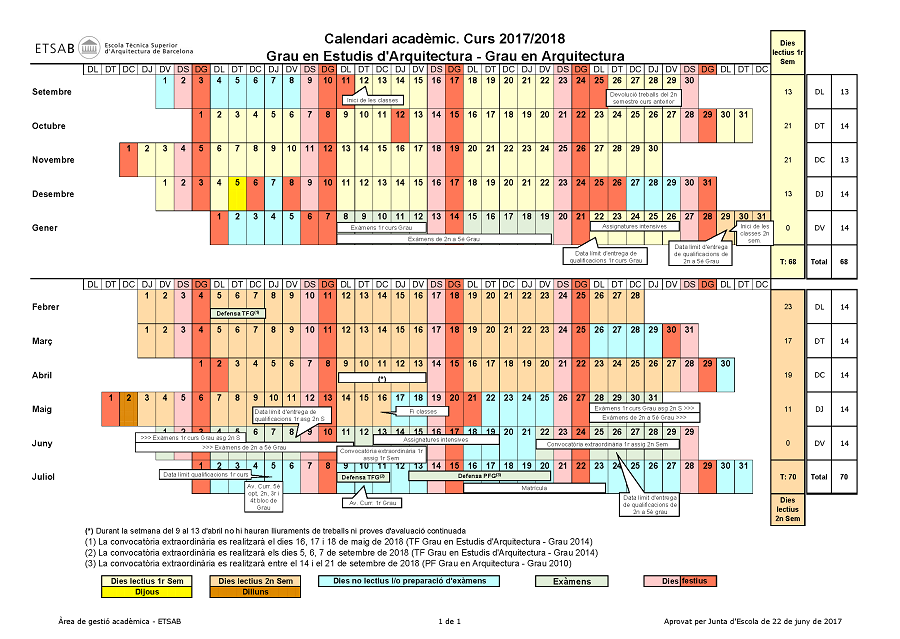 Calendar — ETSAB Barcelona School of Architecture — UPC. Universitat ...